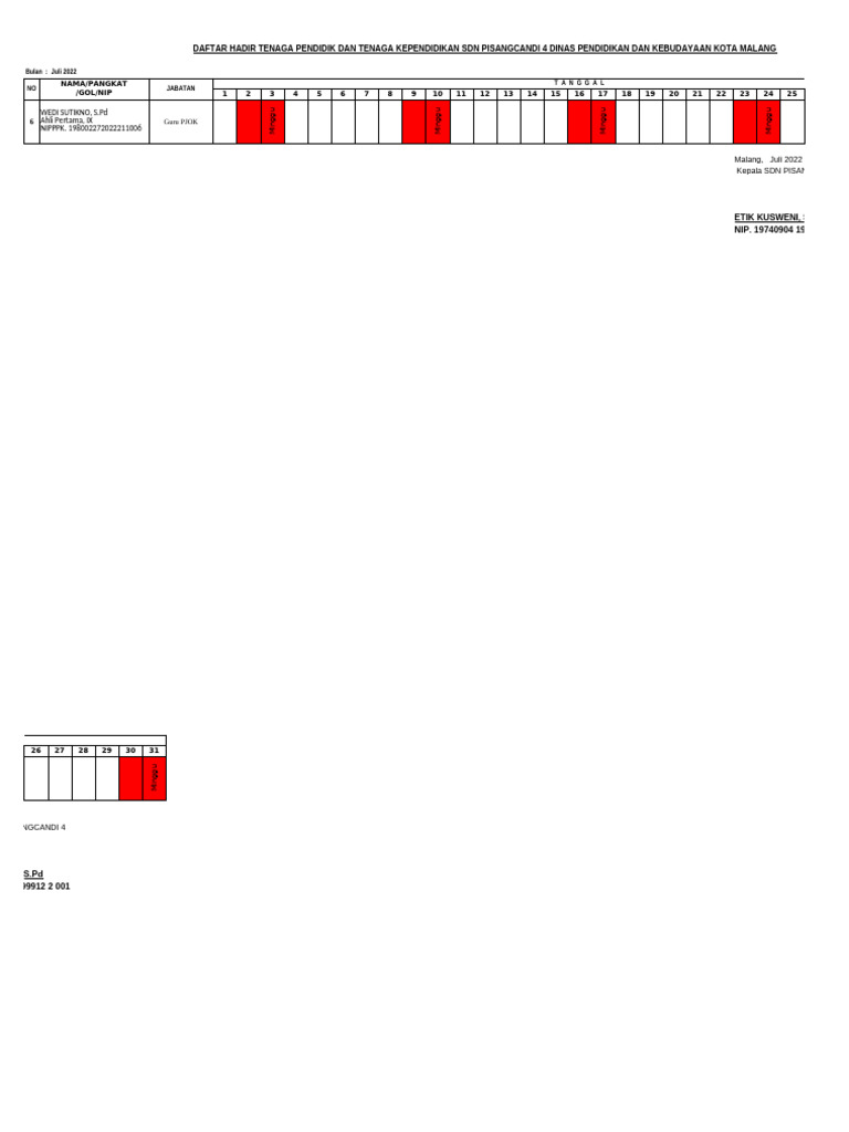 Absen Manual PNS & P3K | PDF