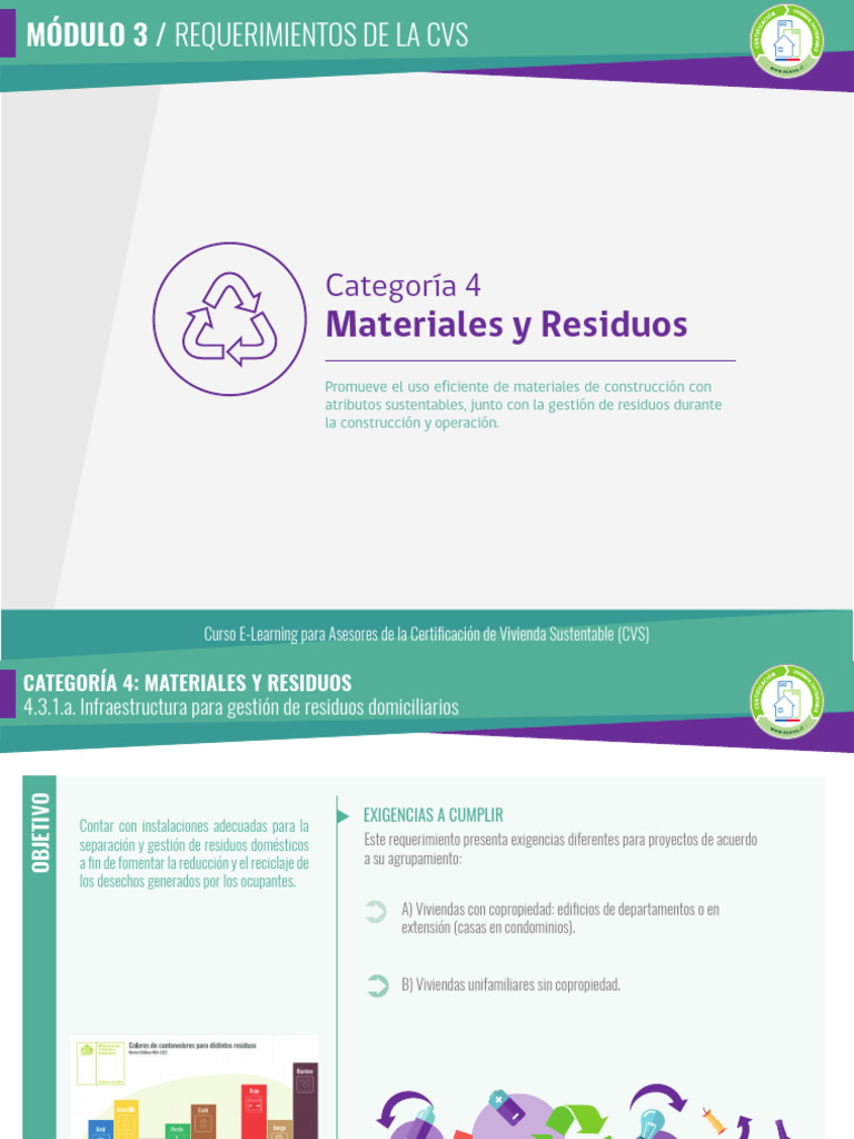 Cat 4 Mod3 | PDF | Residuos | Gestión de residuos
