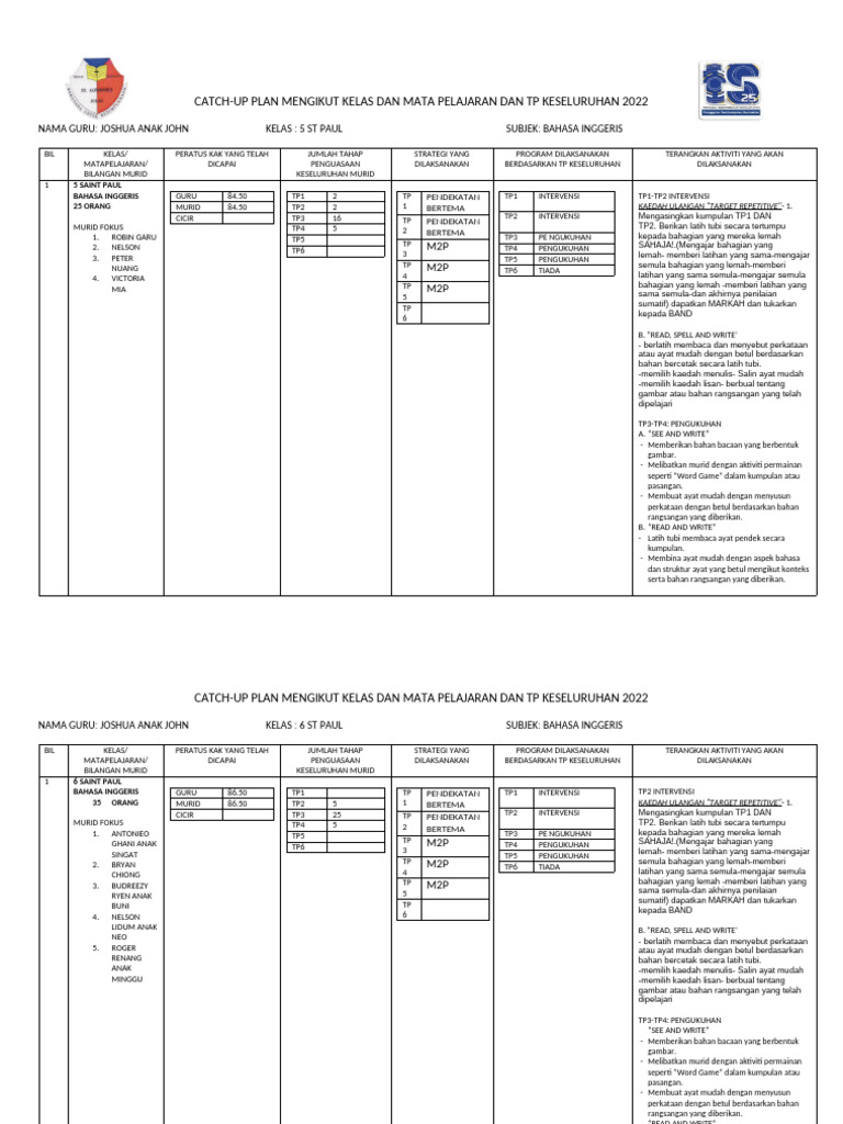 Catch Up Plan | PDF