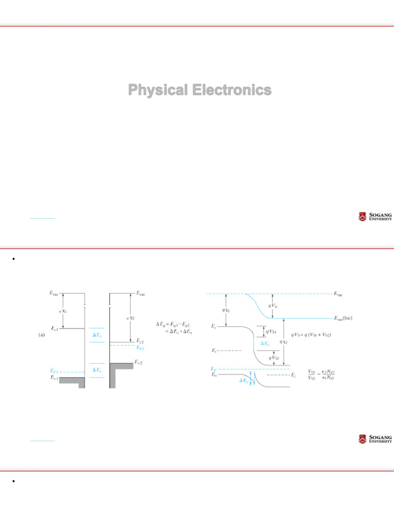 (2023) SD21 Hetero & Applications | PDF | Semiconductors | Diode