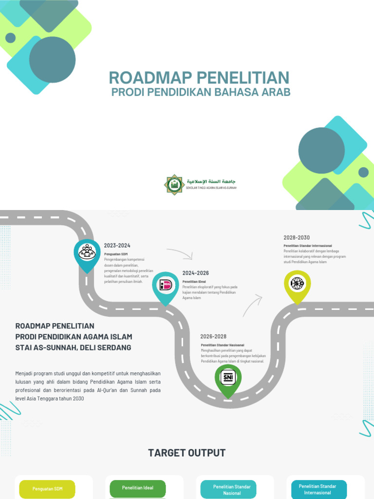 Roadmap Penelitian Pendidikan Agama | PDF