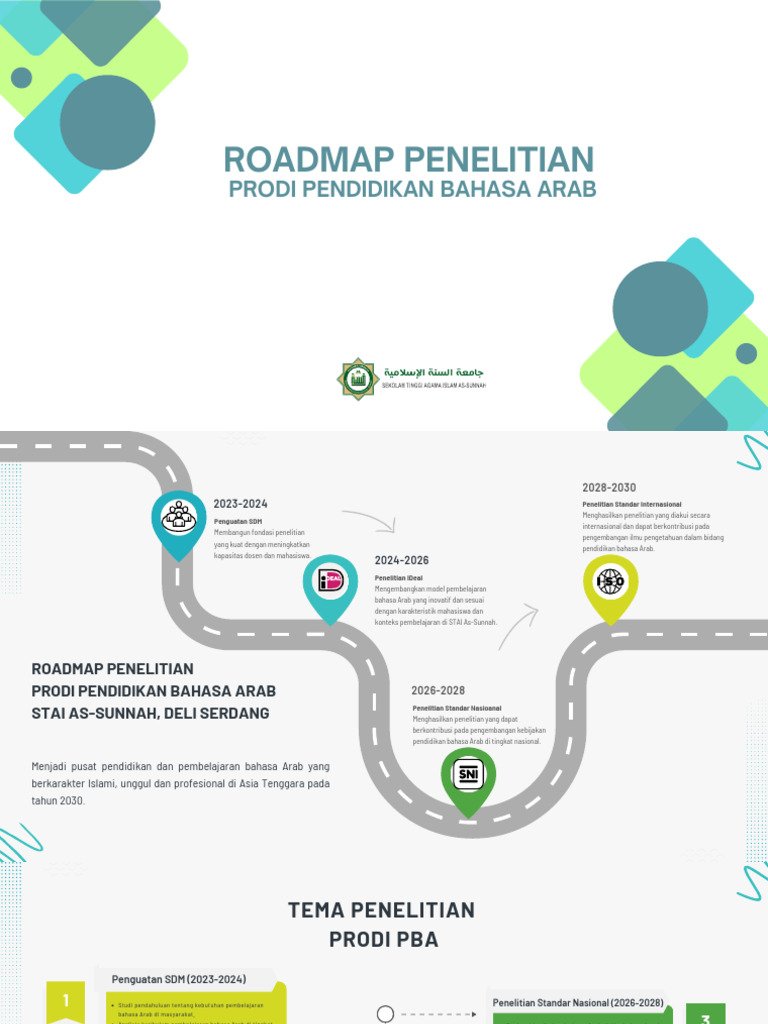Roadmap Penelitian Prodi PBA STAI As-Sunnah Deli Serdang | PDF