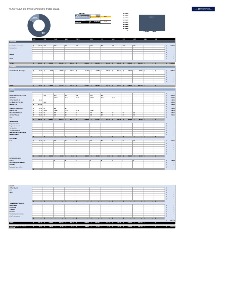 IC Personal Budget Template 8823 ES | PDF