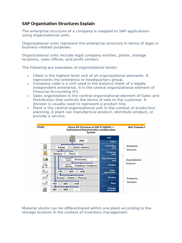 SAP Organisation Structures Explain | PDF | Procurement | Logistics