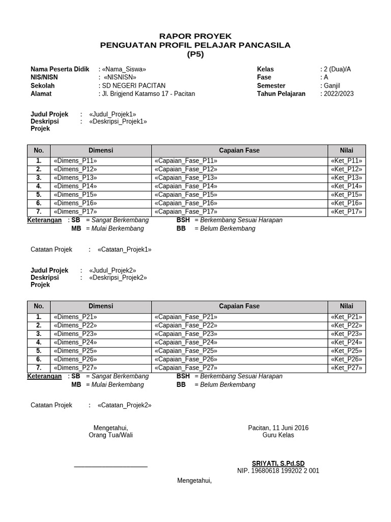 Cetak Rapor P5 Untuk 2 Kegiatan | PDF