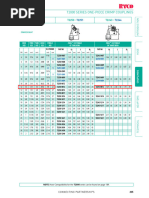 Purlin Connection Detail | PDF