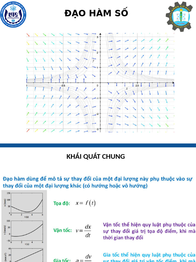 Math For ME - Hoai (4.1) | PDF