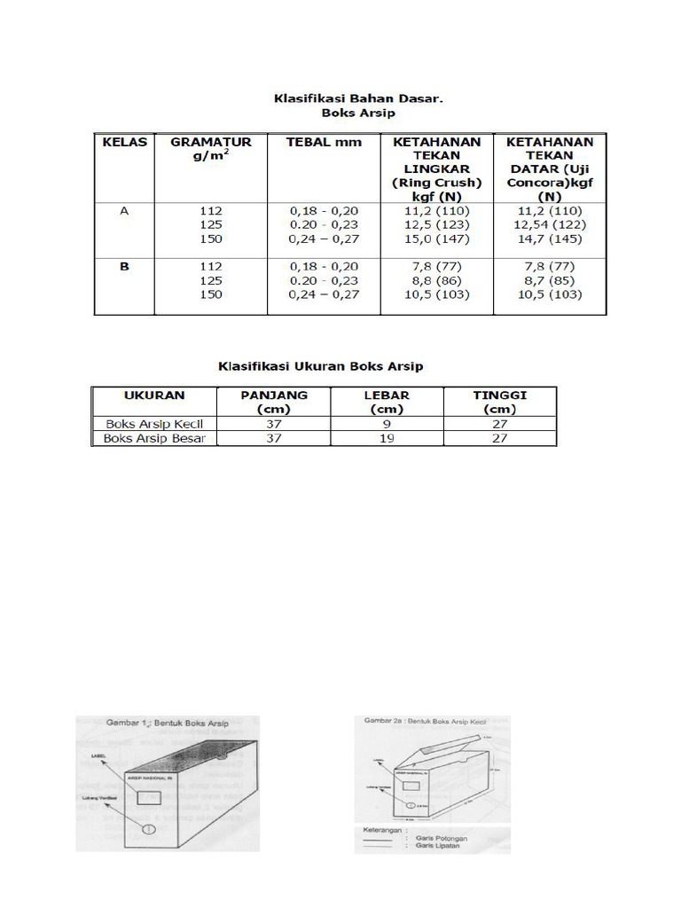 Standard Box Arsip | PDF