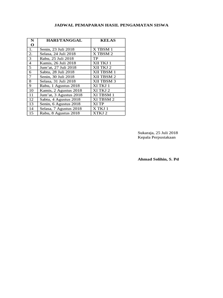 Jadwal Pemaparan Hasil Pengamatan Siswa | PDF