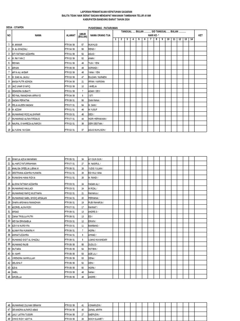 Format Kepatuhan PTR | PDF