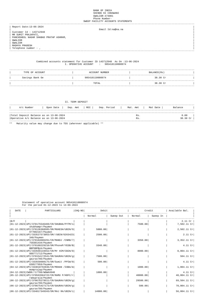 sumit prajapati (1) | PDF