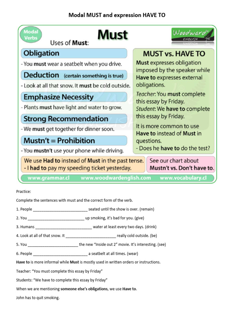 Modal Must and Have To | PDF