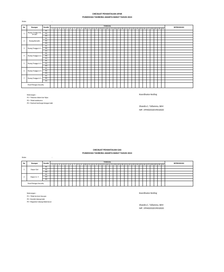 Checklist Harian Pemantauan APAR Dan Gas | PDF