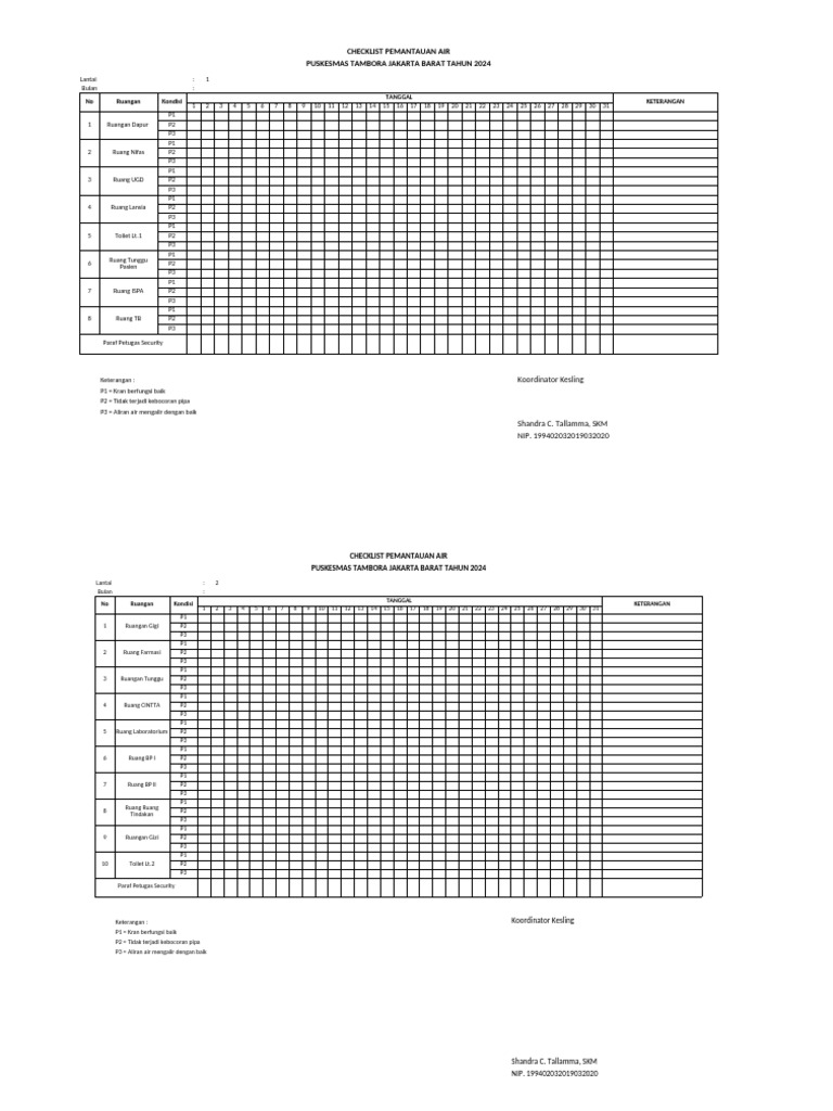 Checklist Harian Pemantauan Air | PDF