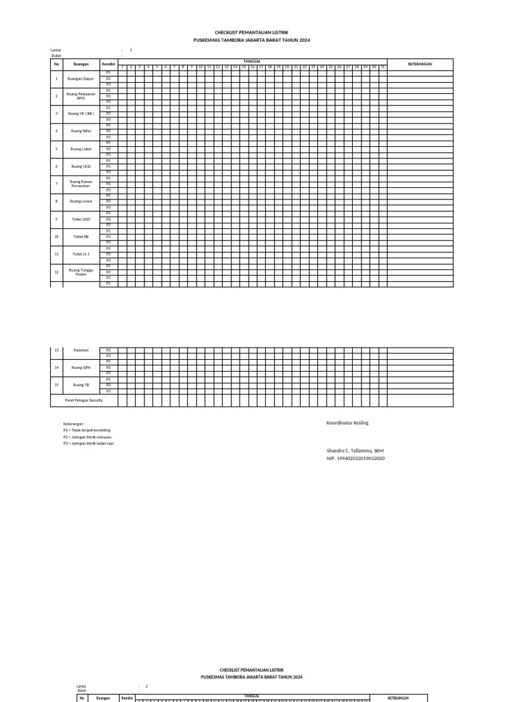 Checklist harian pemantauan listrik (1) | PDF