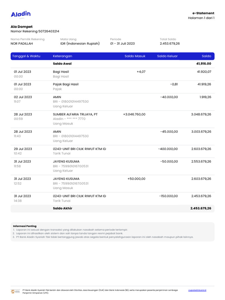 aladin_estatement_7_2023 (1) | PDF
