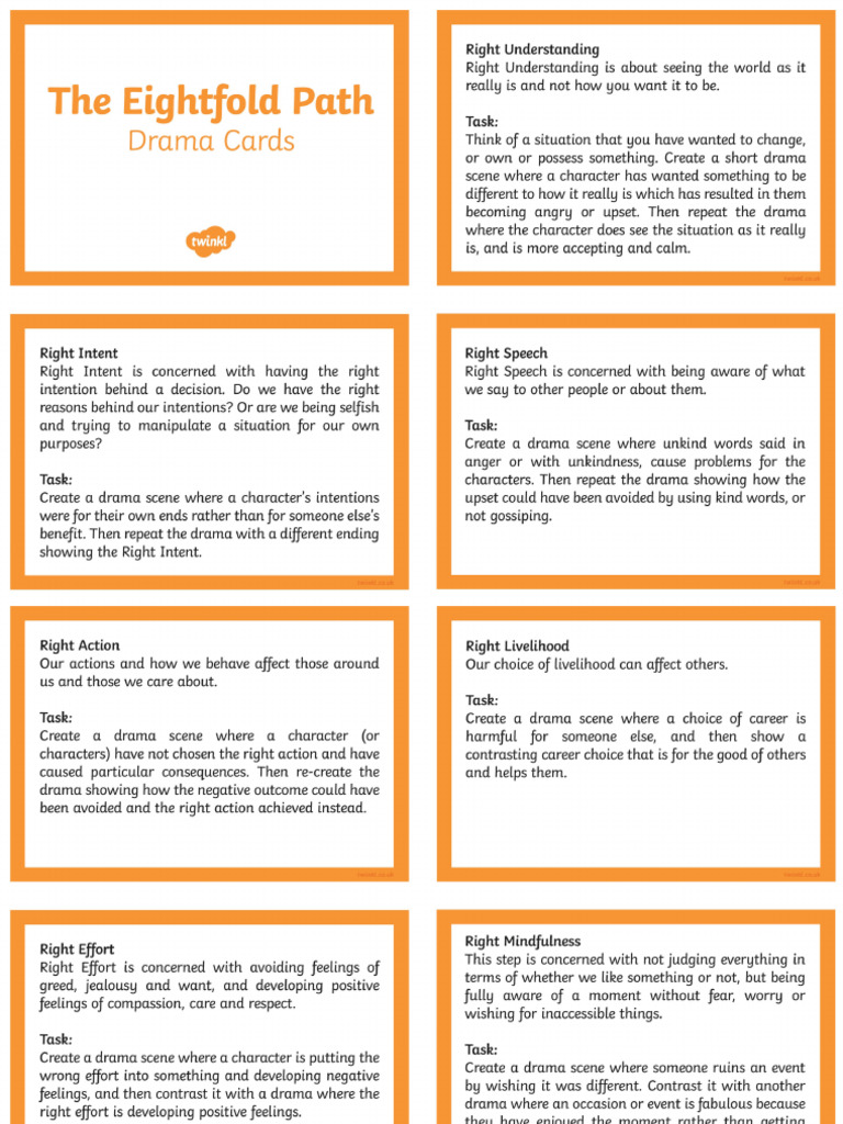 The Eightfold Path Drama Cards | PDF