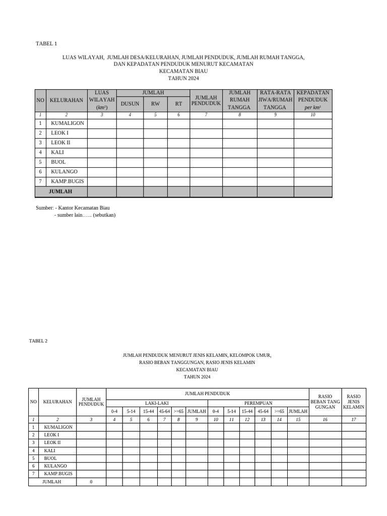 Tabel Lampiran P.J Wilayah | PDF