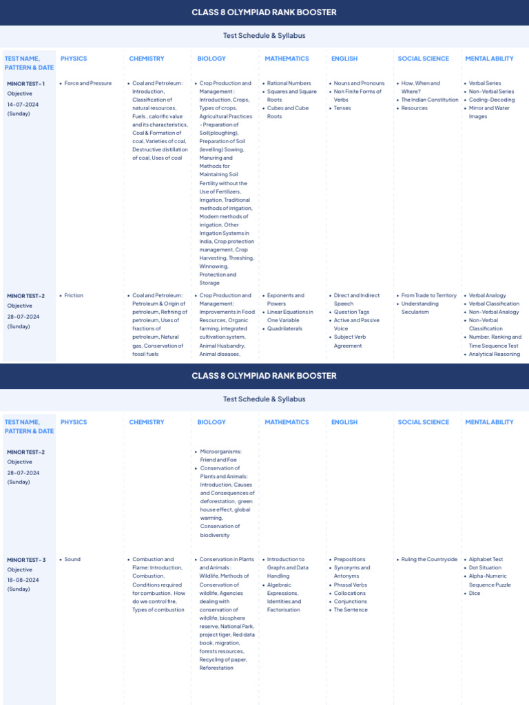 Allen Course Syllabus 3361409 | PDF | Agriculture | Crops