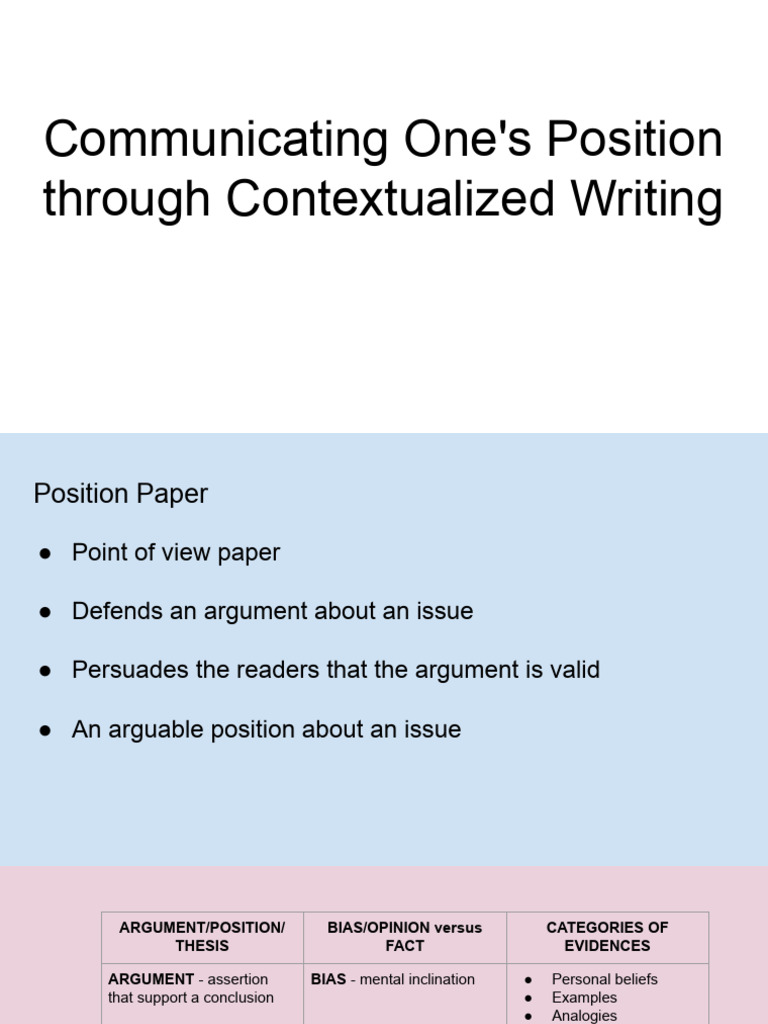 W16 Communicating One's Position Through Contextualized Writing | PDF ...