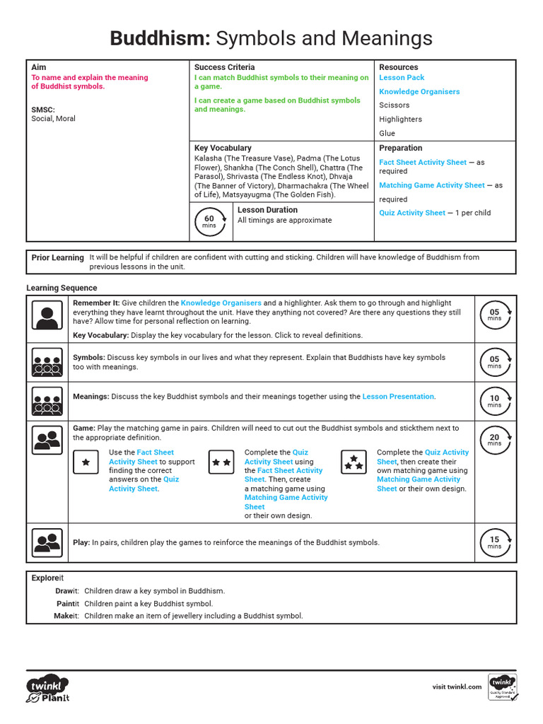 Lesson Plan - Symbols and Meanings | PDF | Buddhist Practices | Indian ...