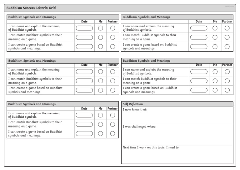 Success Criteria Grid - Symbols and Meanings | PDF