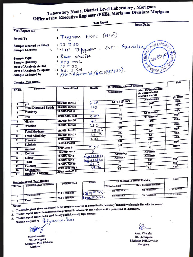 Water Quality Test Report Summary | PDF | Water Pollution | Chemical ...