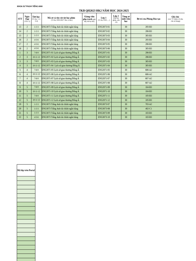 1.spta-Tkb QH23 HK2 (24-25) | PDF