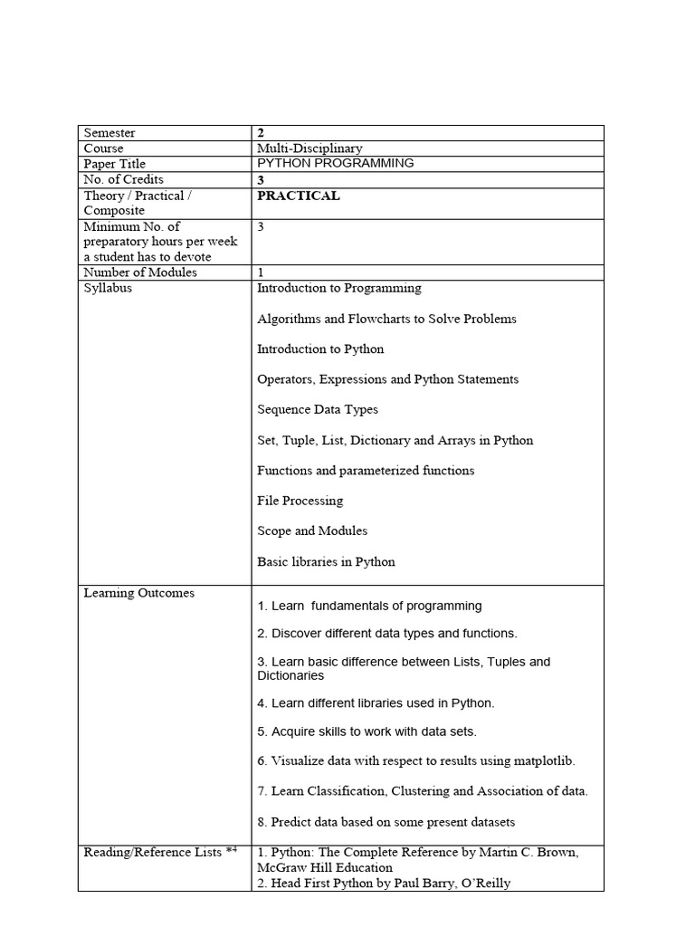 Python Programming | PDF