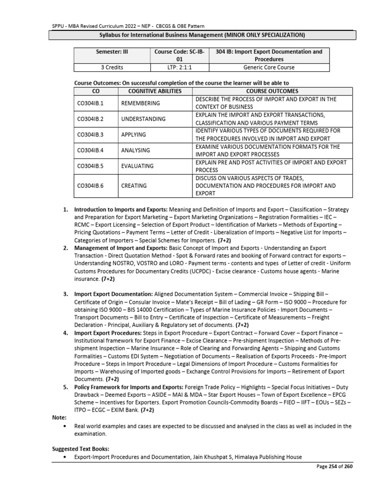MBA 2019 Pattern Syllabus - Revised - 10112022 (1) - 254-255 | PDF ...