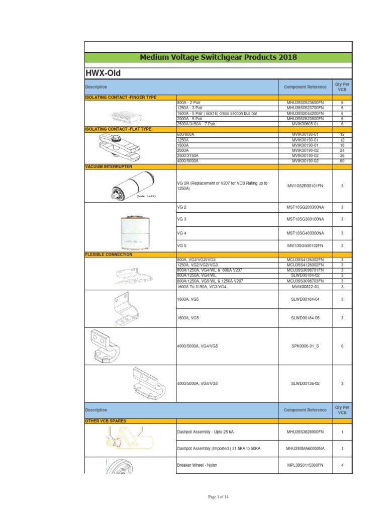Schneider Formerly Areva Alstom Make 6 6kv 12kv VCB Type HWX and Spares | PDF