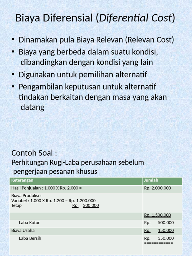 Analisis Biaya Diferensial untuk Keputusan Bisnis | PDF