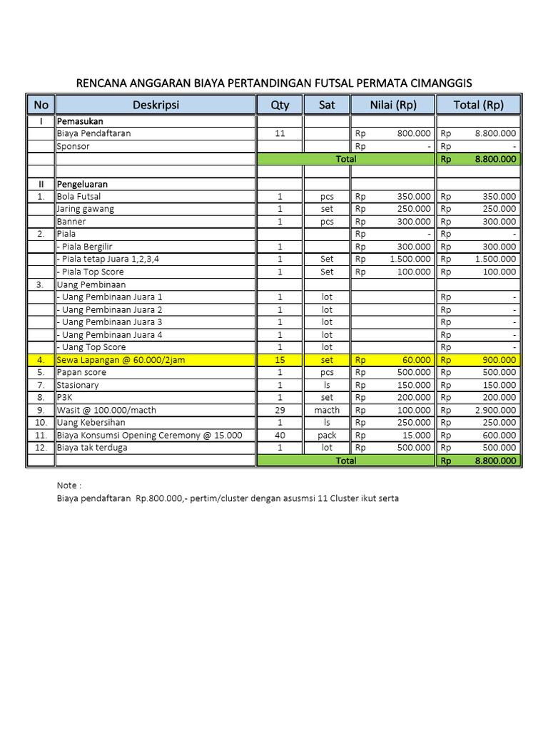RAB Futsal Dan Jadwal Futsal Fix | PDF