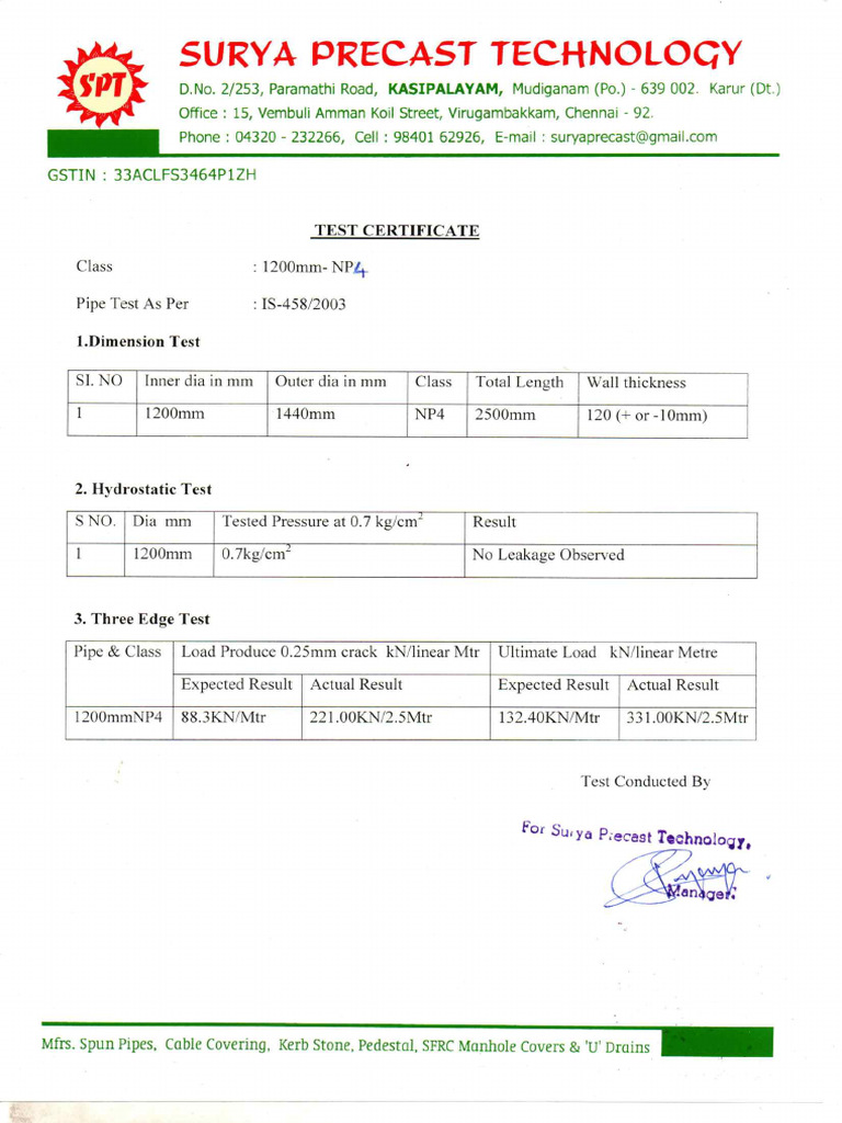 1200MM NP4 Test Report | PDF