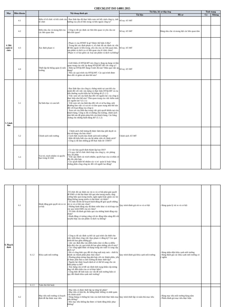 Checklist Iso 14001 - Cymax | PDF
