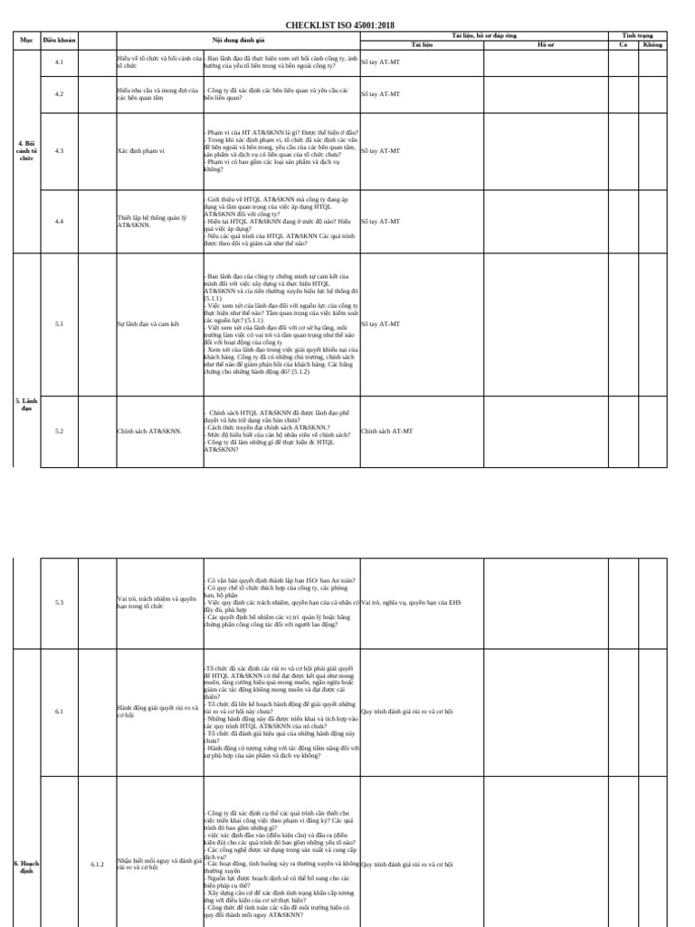 Checklist Iso 45001 - Cymax | PDF