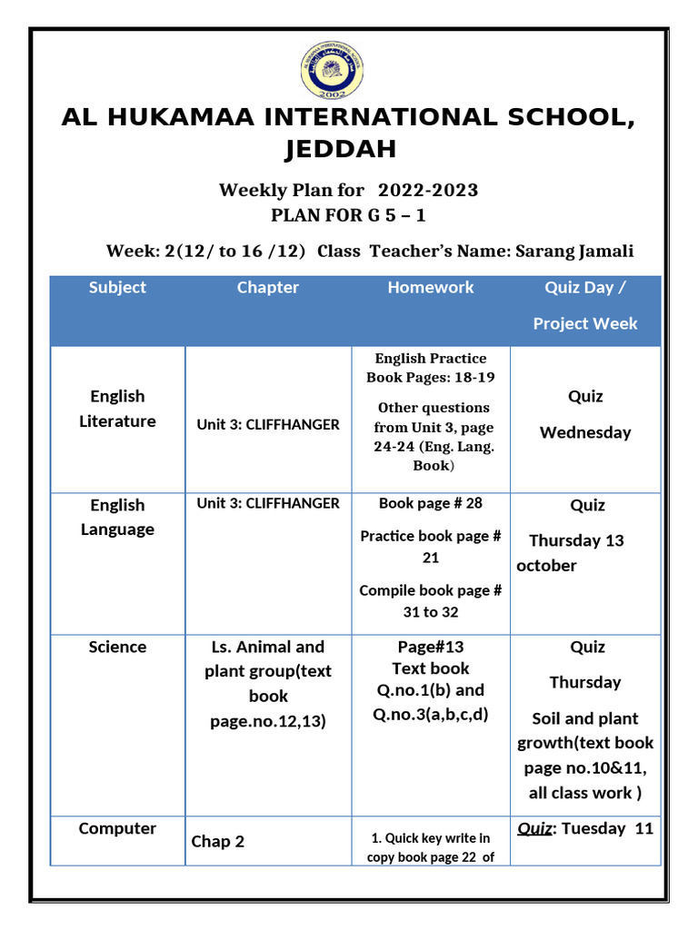 Grade 5 B - 1 Weekly Plan 2 | PDF
