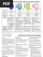 Contraception Clinical Guideline | PDF | Birth Control | Pregnancy