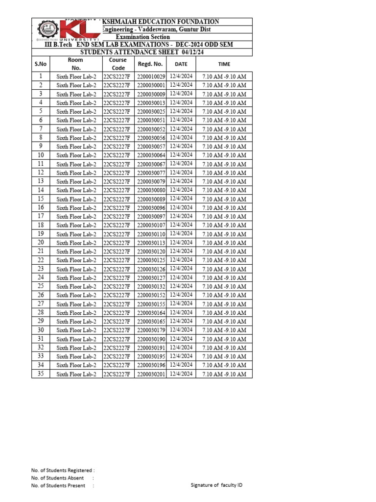 Day 2 - Y22-End Sem Lab-Student Seating Plan | PDF