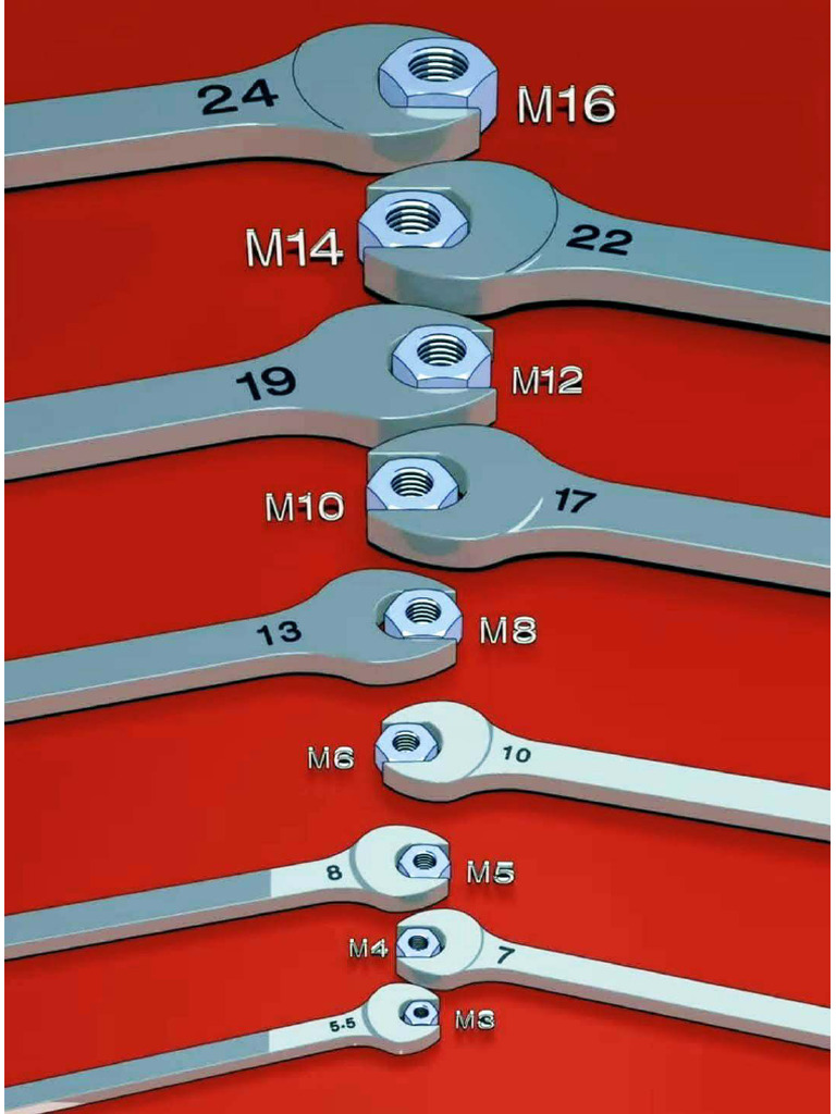 Nut Size Measurements | PDF