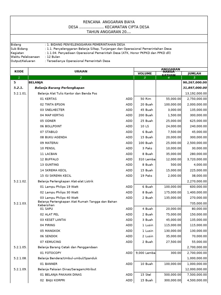 RAB - Operasional Pemerintah Desa (WWW - Ciptadesa.com) | PDF