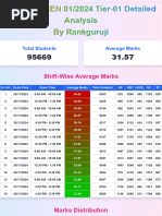 Rank GuruJi - Student Rank Analysis | PDF