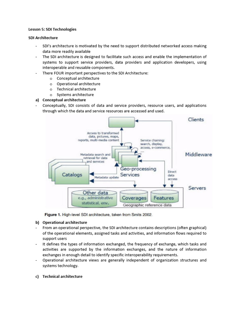 Lesson 5 - SDI Technologies | PDF | Metadata | Interoperability