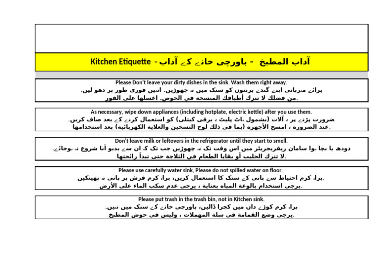 Kitchen Etiquette | PDF