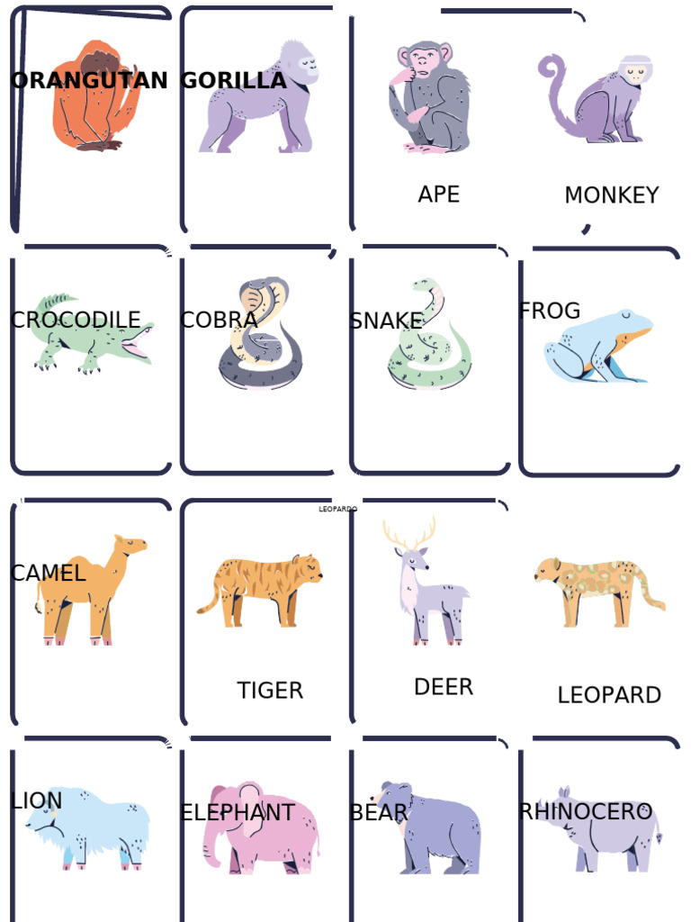 Animal Behavior Sentences Guide | PDF