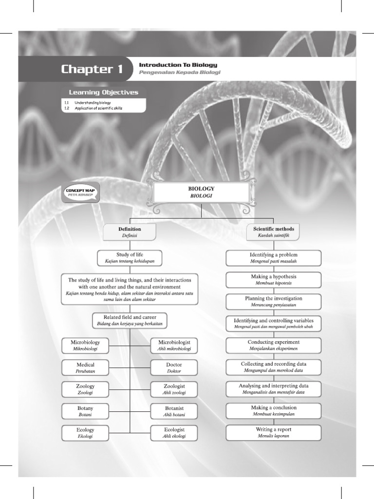 04 Chapter 1 Introduction to Biology | PDF