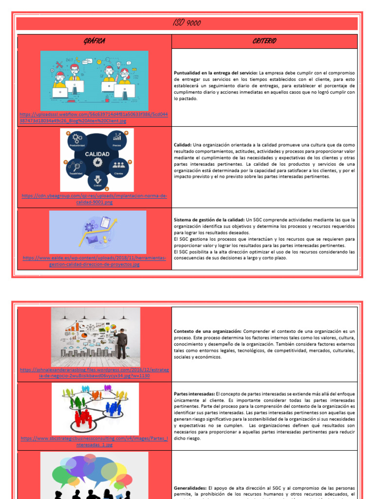 iso | PDF | Calidad (comercial) | Business