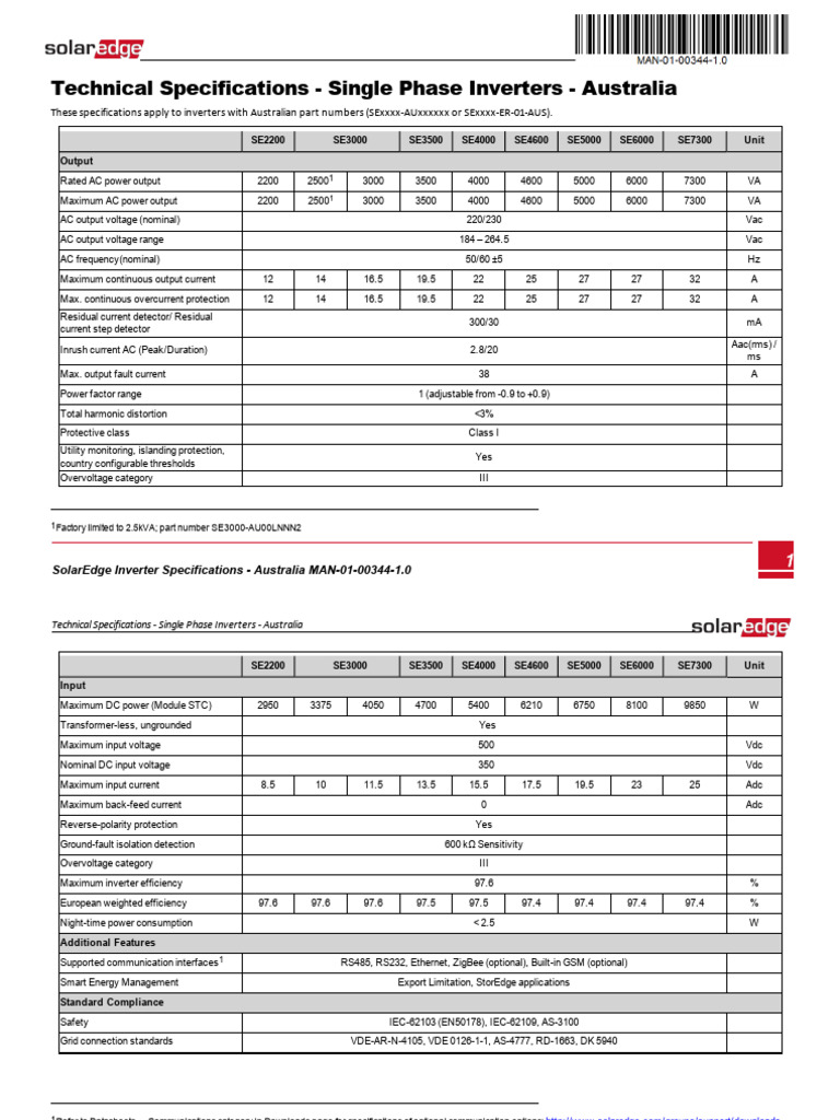 Se Manual Addendum Single Phase Inverters Aus | PDF | Power Inverter | Alternating Current