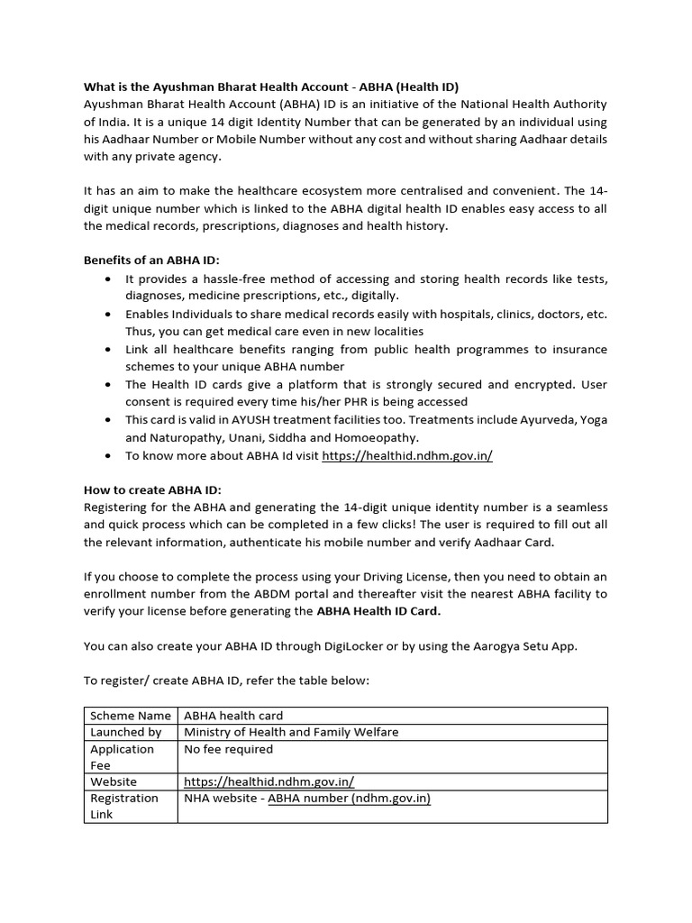 Website Content For ABHA ID | PDF