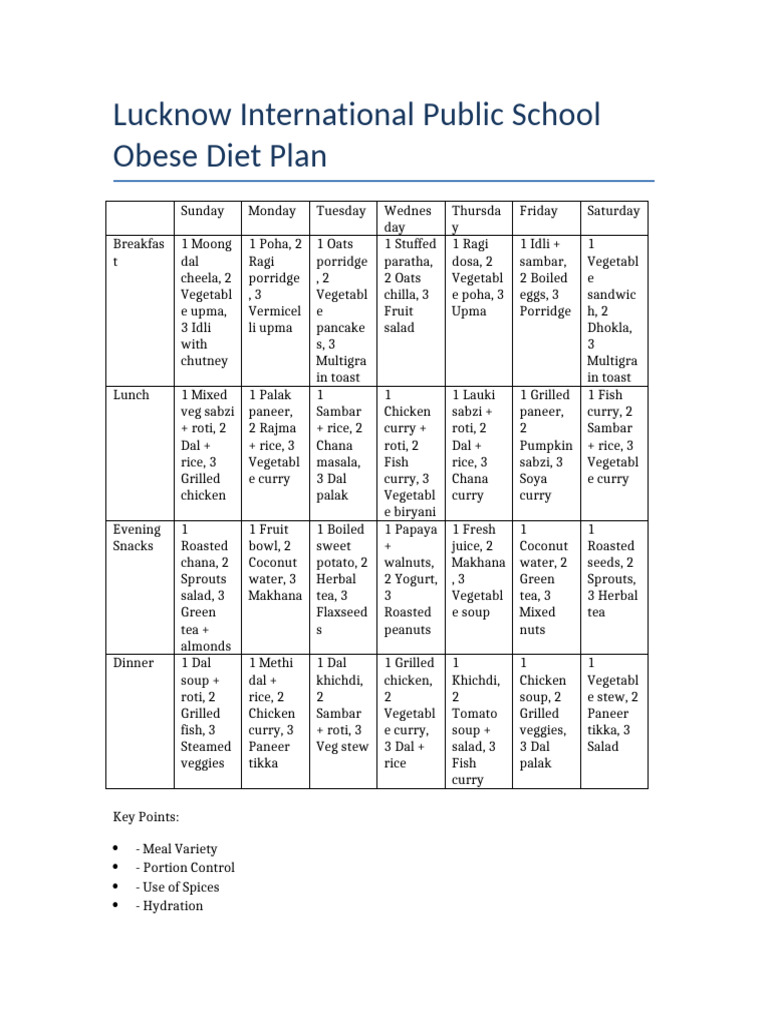 Updated 7 Day Obese Diet Plan | PDF | Indian Cuisine | Food And Drink ...